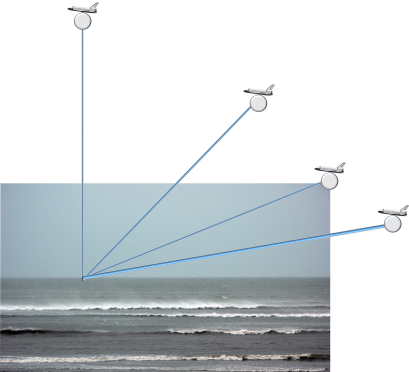 Space Lift Archives - Professor Nerdster