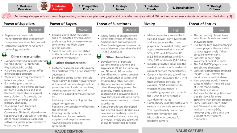 Nintendo Business Strategy Analysis for 2017 and Beyond - Professor ...