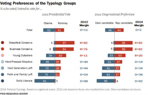 The Scientific Method in Political Science - Professor Nerdster