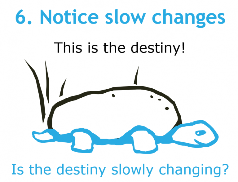 Factfulness by Hans Rosling - A Summary (Everything You Need To Know ...