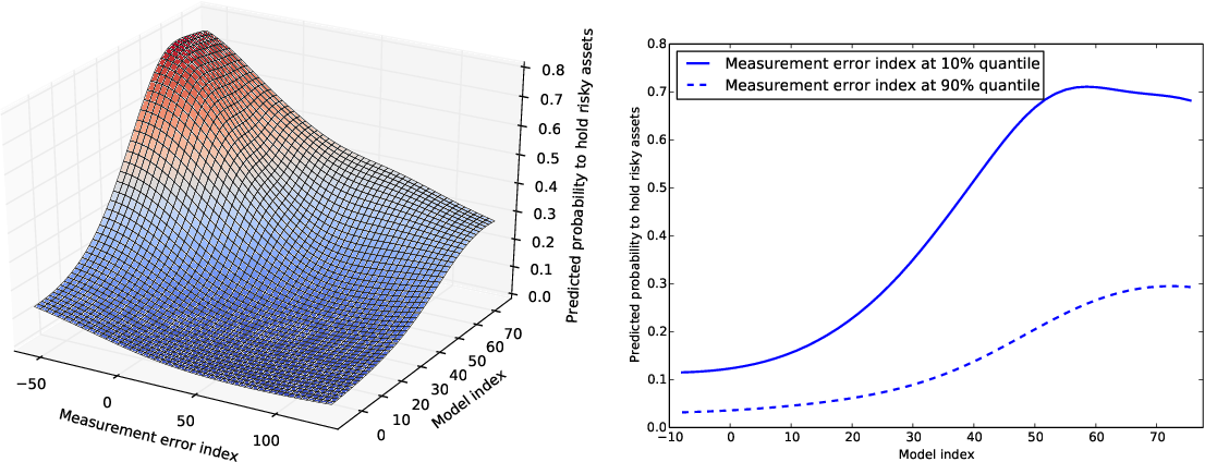 The Gap Instinct Archives - Professor Nerdster