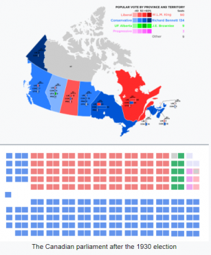 MacKenzie King - Canada's Pragmatist In Chief - Professor Nerdster