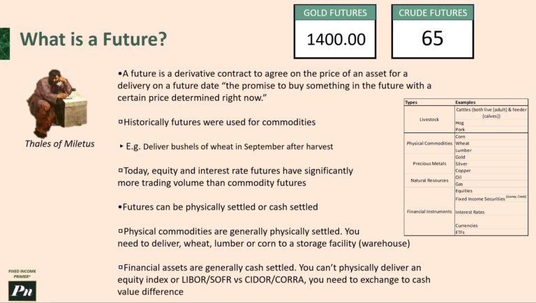 How Futures Work - Professor Nerdster