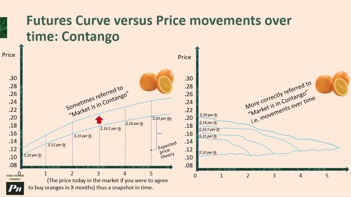 Professor Nerdster | Business and Politics Analysed