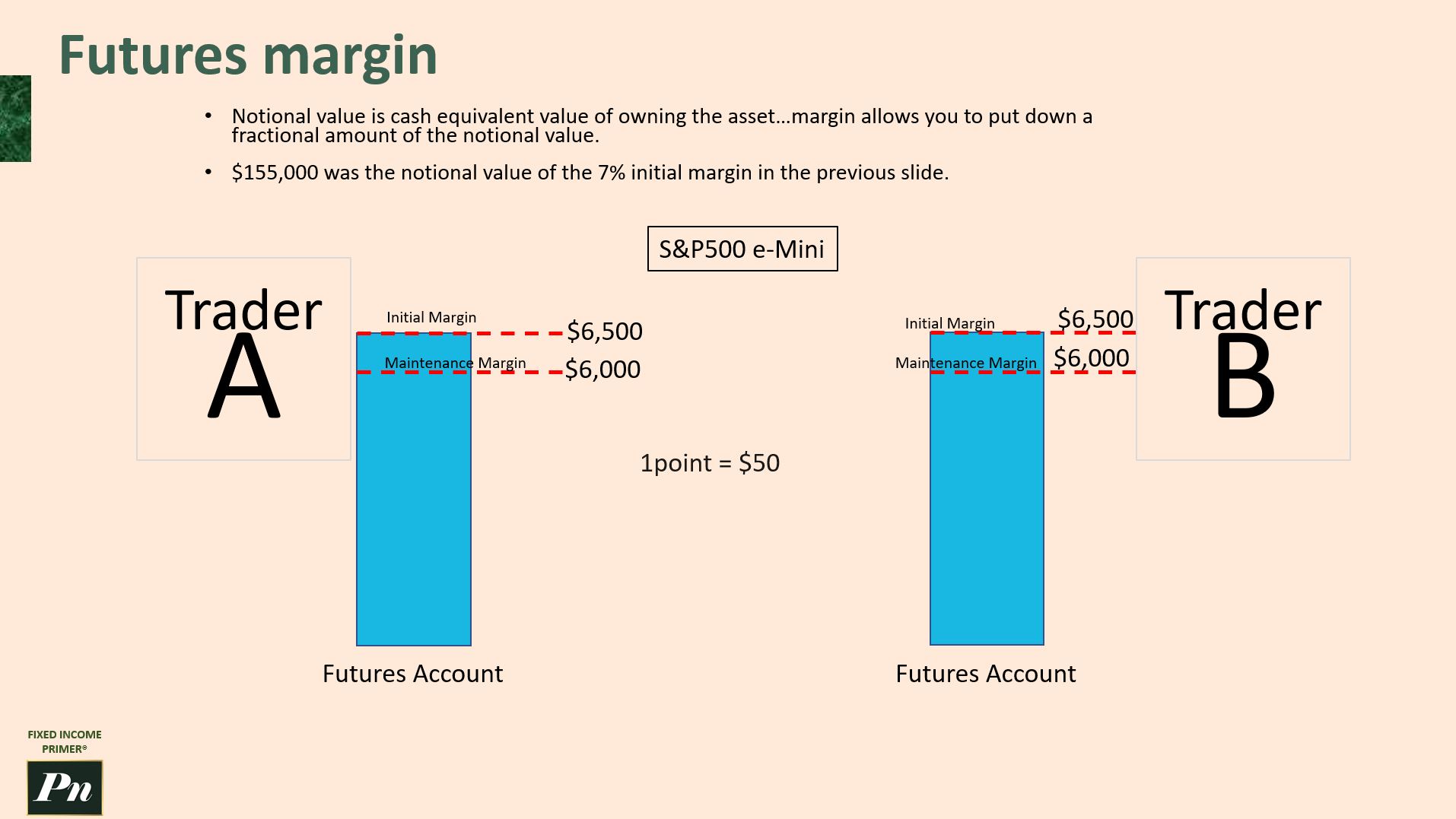 Professor Nerdster | Business and Politics Analysed